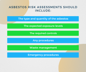 Workplace Asbestos | Under Construction